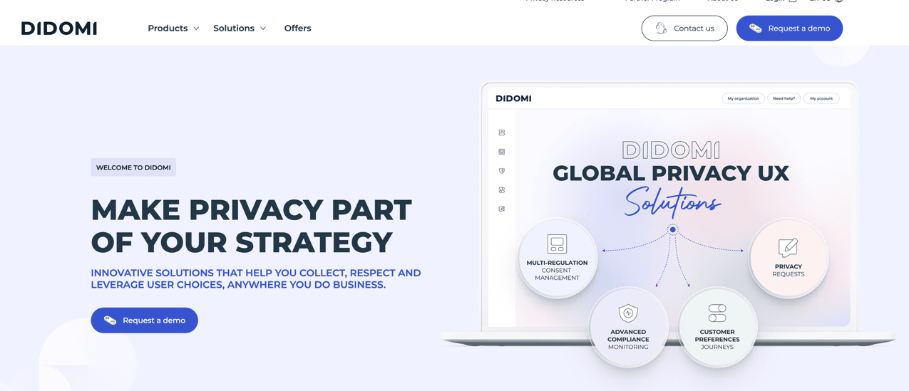 The 11 Best Consent Management Platforms (Updated!)